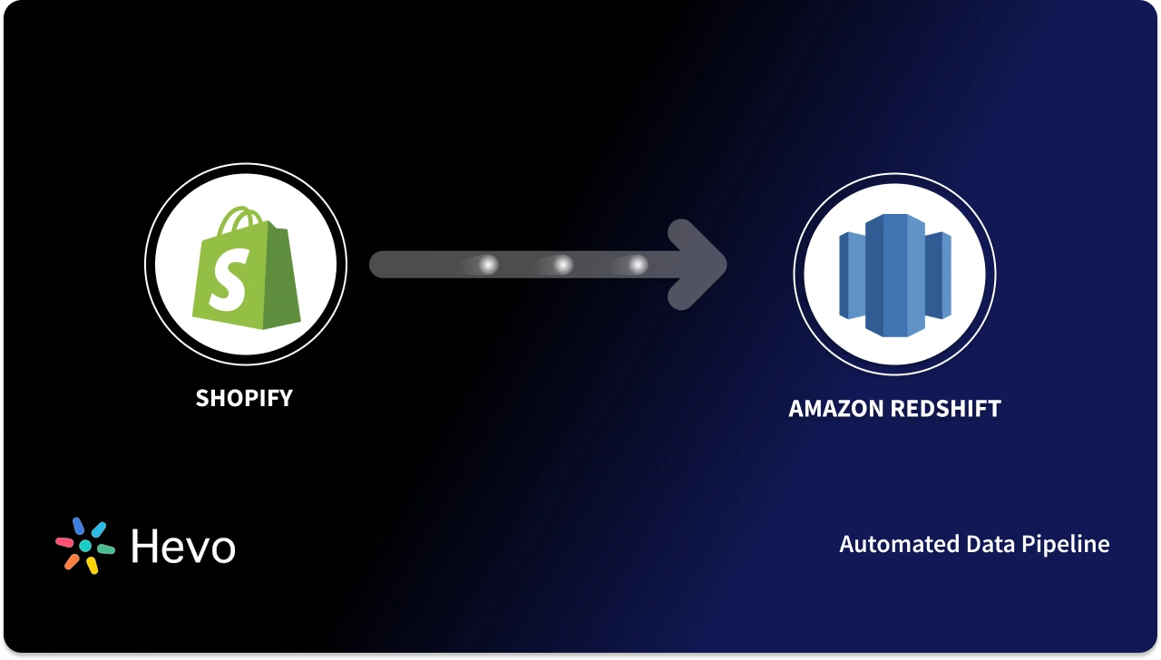 Connecting Shopify Webhook to Redshift: 2 Easy Methods - Learn | Hevo