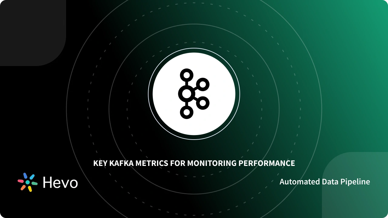 Monitoring Performance Using Kafka Metrics