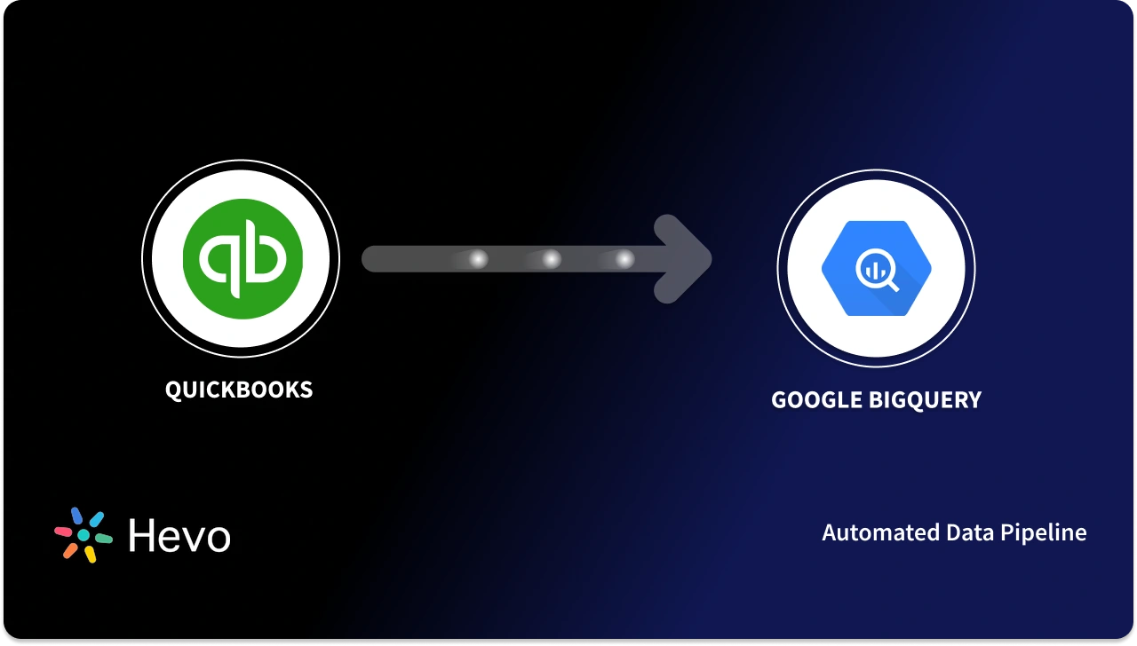How to Connect Quickbooks to BigQuery?