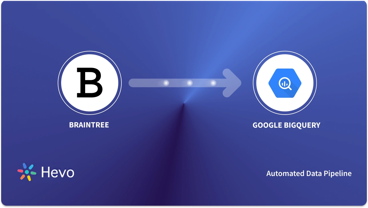 Braintree to BigQuery: 2 Easy Ways to Replicate Data - Learn | Hevo