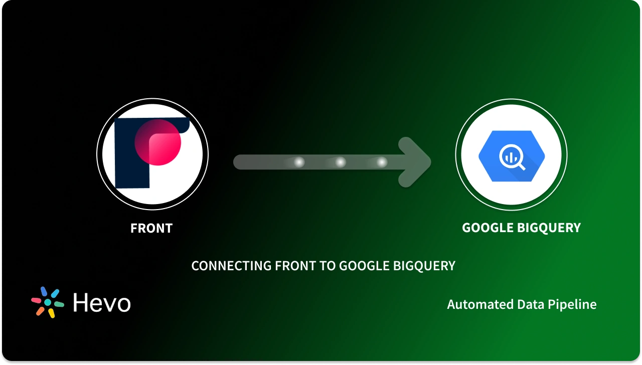 Integrate Front to BigQuery in Minutes Using Hevo