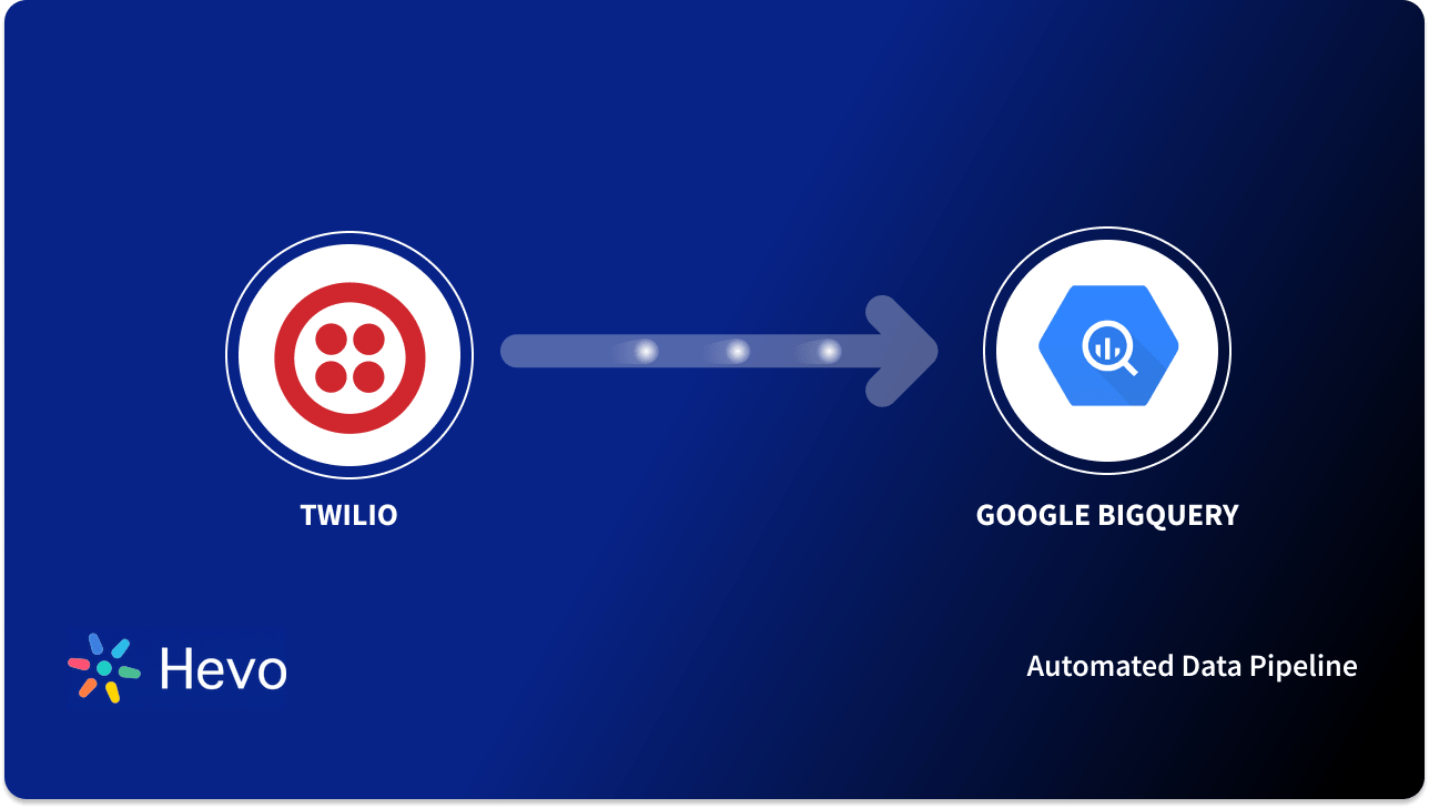 Connect Twilio to BigQuery: 2 Easy Methods