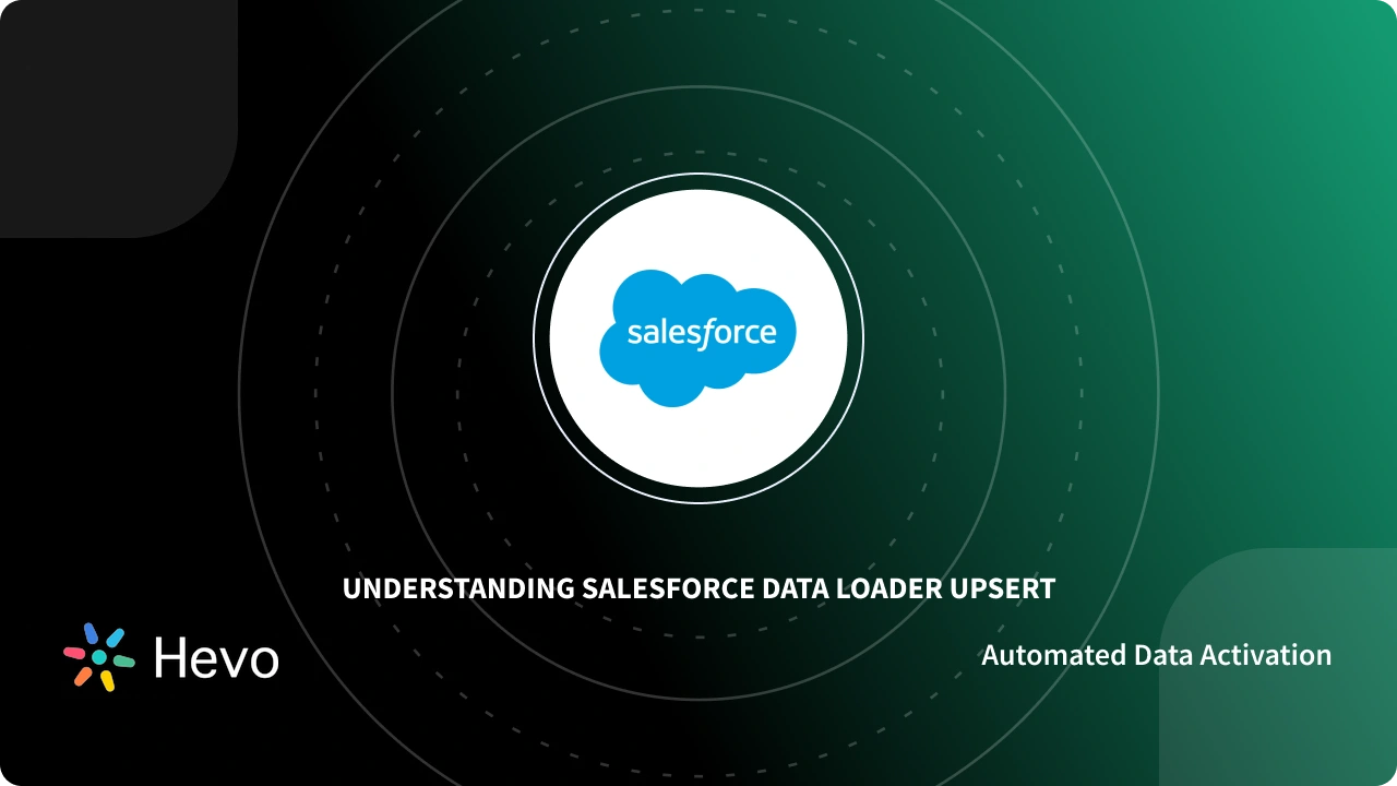 Using Salesforce Data Loader Upsert: Comprehensive Guide 101 - Learn | Hevo