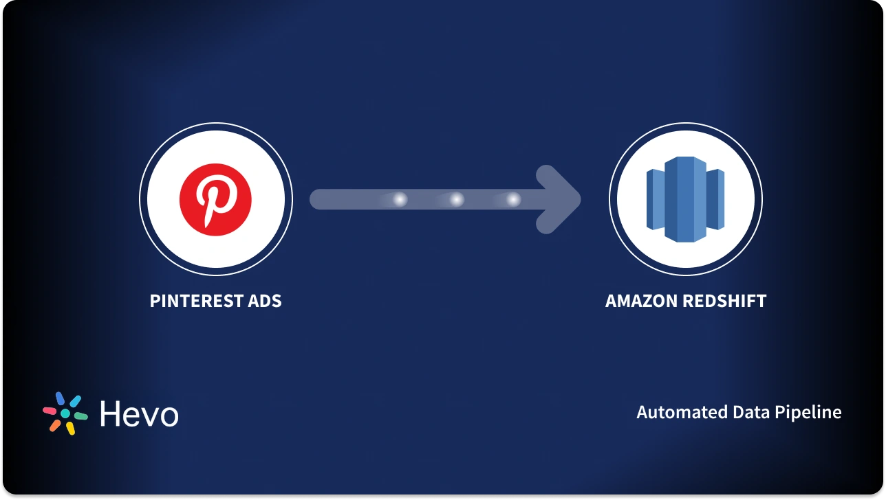 How to Connect and Load Data from Pinterest Ads to Redshift Destination?