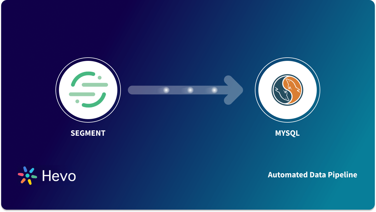 How To Set Up The Segment Mysql Connection 2 Easy Methods