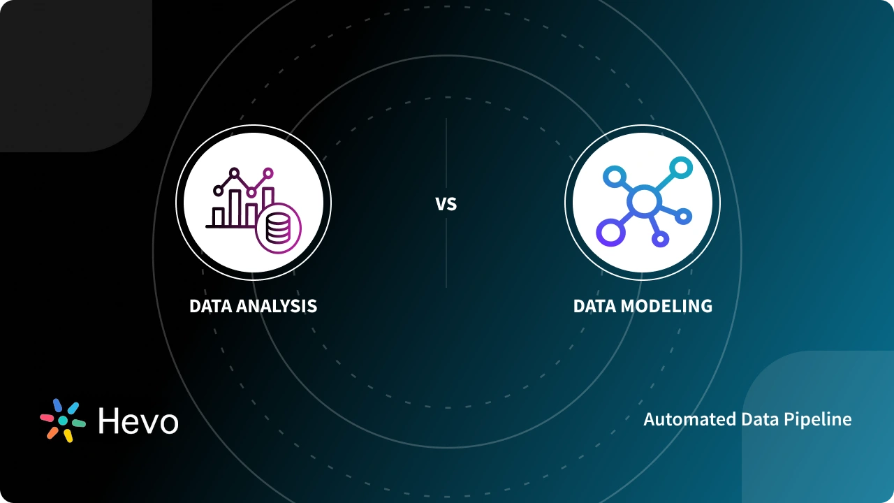 What is the Difference Between Data Analysis and Modeling?
