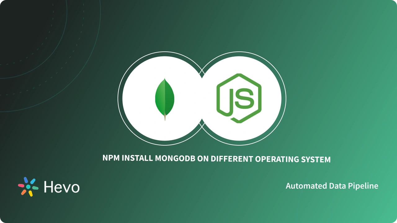 NPM Install MongoDB: How to Install MongoDB using Node.Js