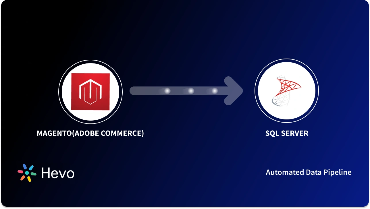 Setting up Magento SQL Server Integration Simplified: 2 Easy Methods