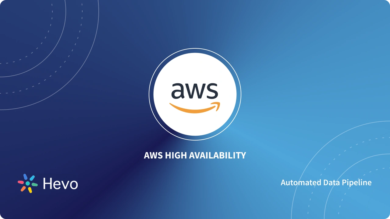 A Quick-Start Guide to AWS High Availability and Its 3 Dimensions ...