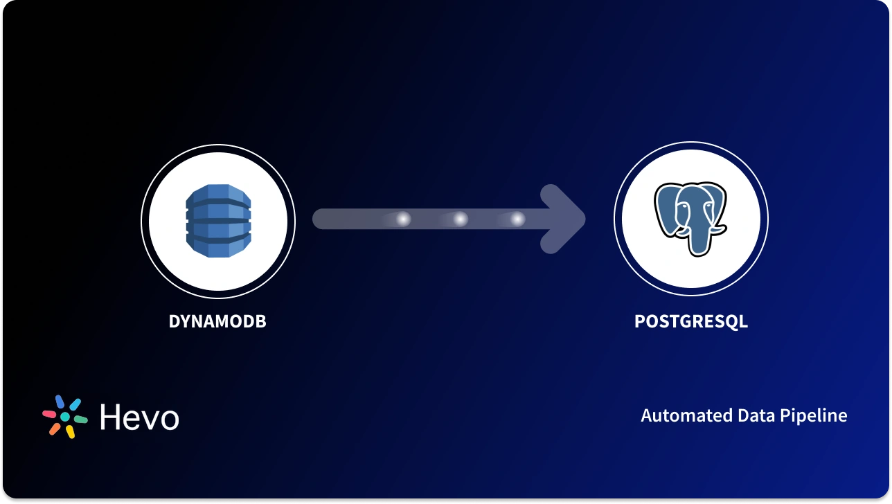 How To Migrate DynamoDB To PostgreSQL? Step by Step Guide