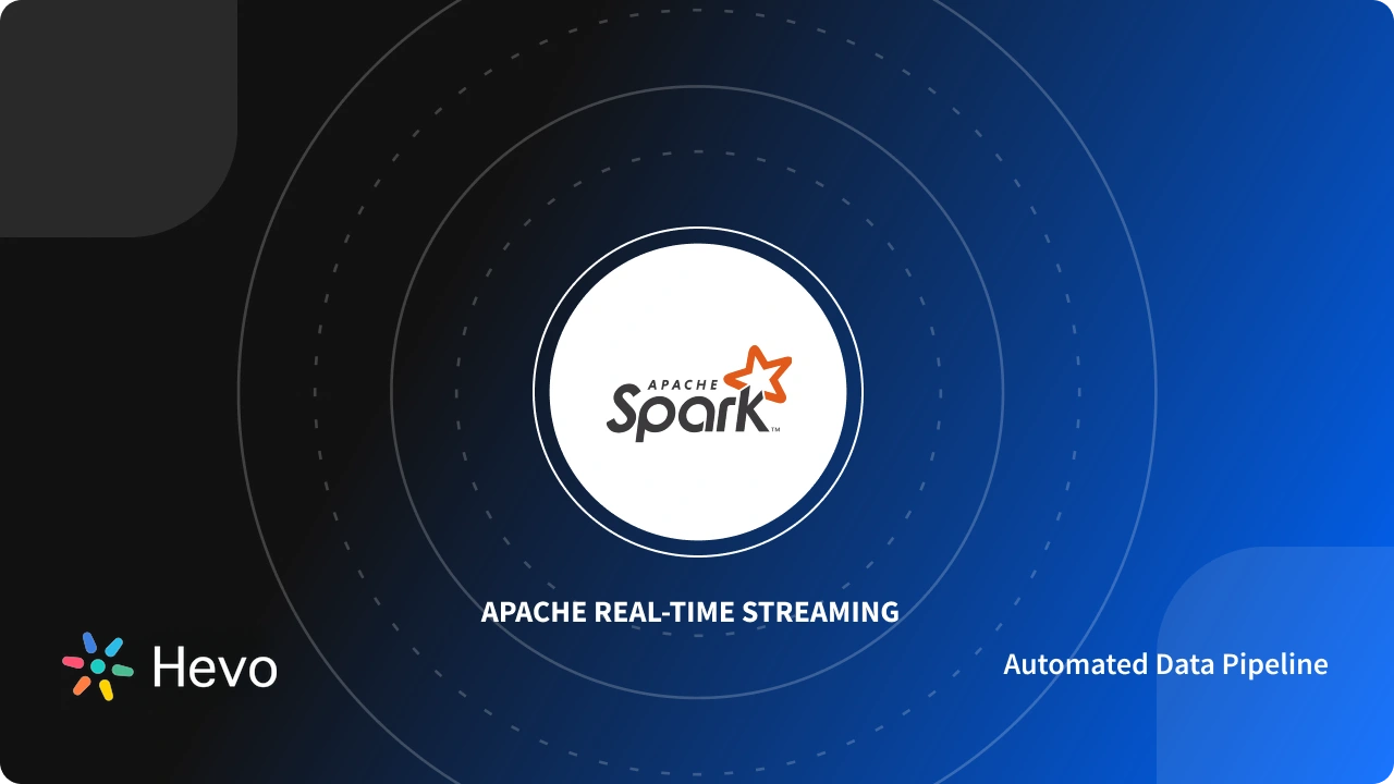 How to Setup Spark Real-time streaming? [with code snippets]