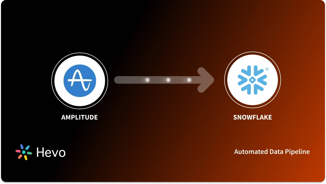 Amplitude Snowflake Integration: 2 Easy Methods