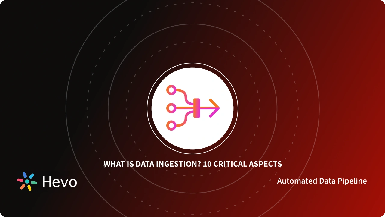 What is Data Ingestion? Easy Explanation