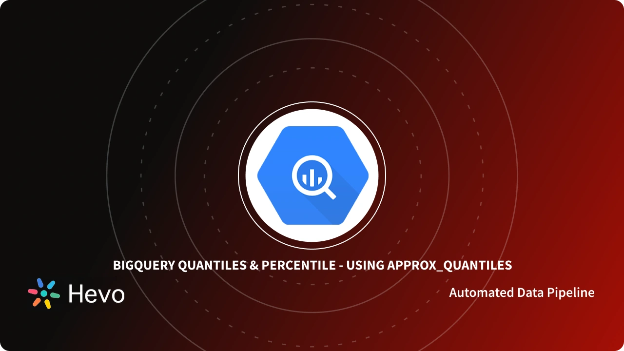 BigQuery Quantiles & Percentile using APPROX_QUANTILES