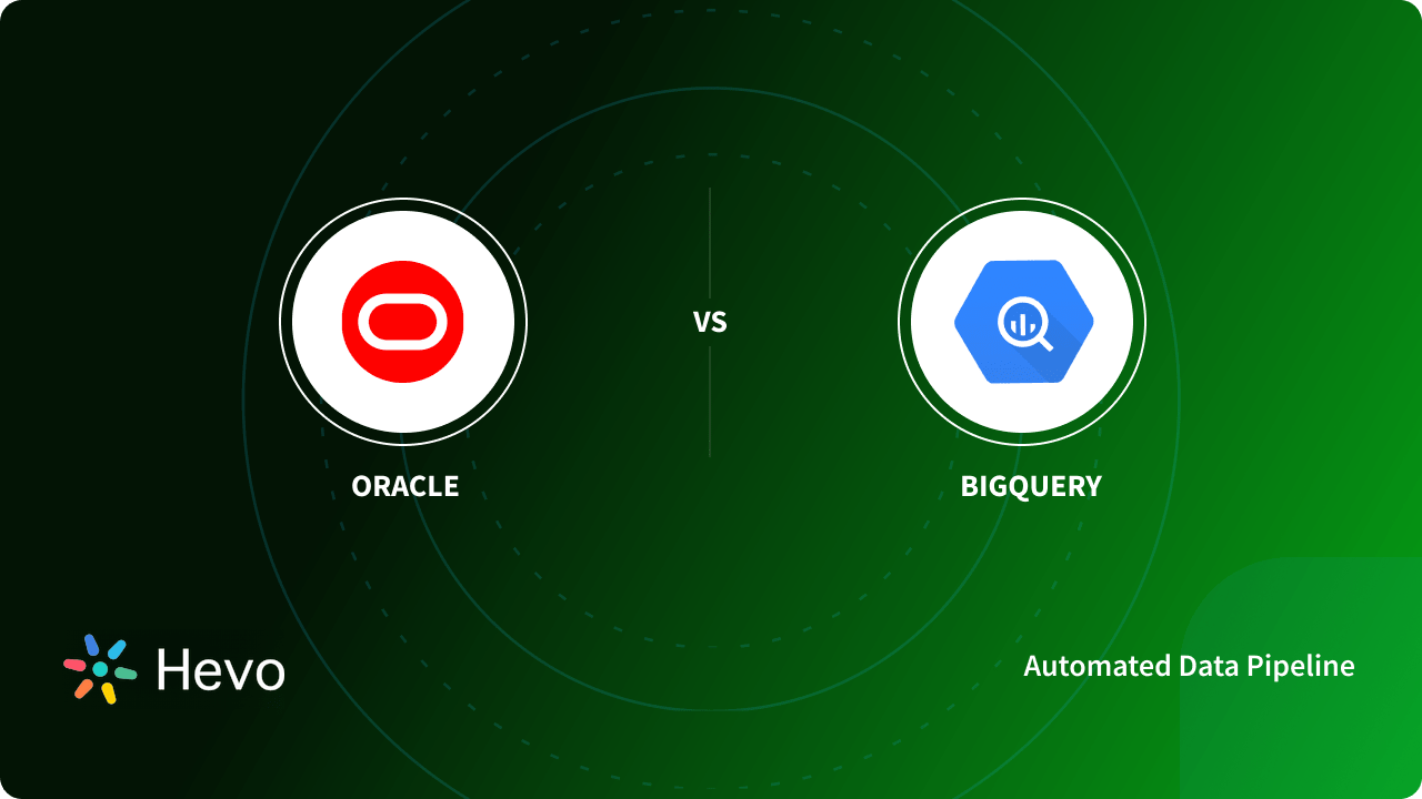 Oracle BigQuery: Top 11 Comparison | Hevo