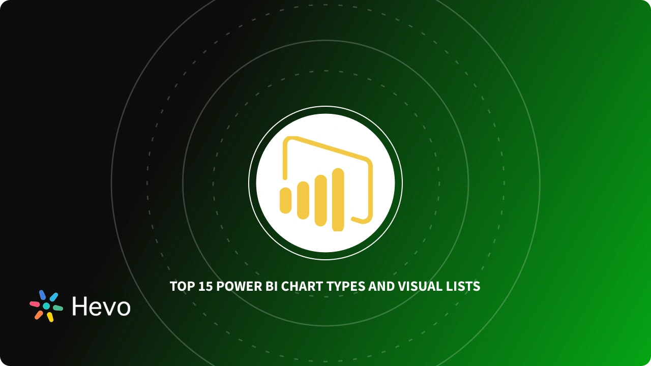What are the Best Power BI Chart Types and Visual Lists