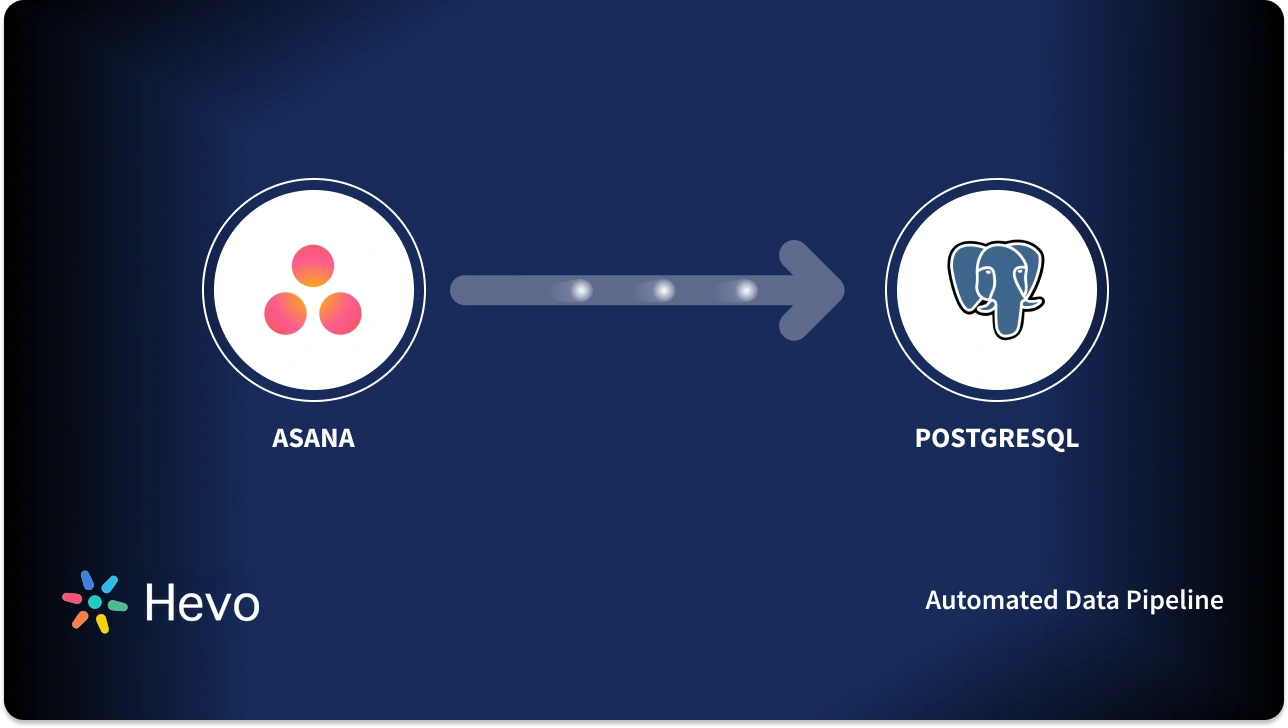 How to Load Data from Asana to PostgreSQL in 2 Steps
