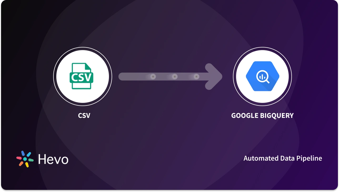 How To Load Data From CSV to BigQuery in 4 Methods