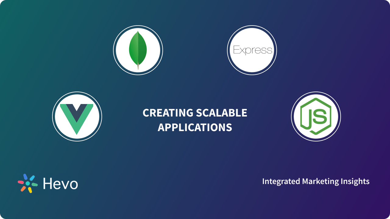 How to connect Vue JS MongoDB?