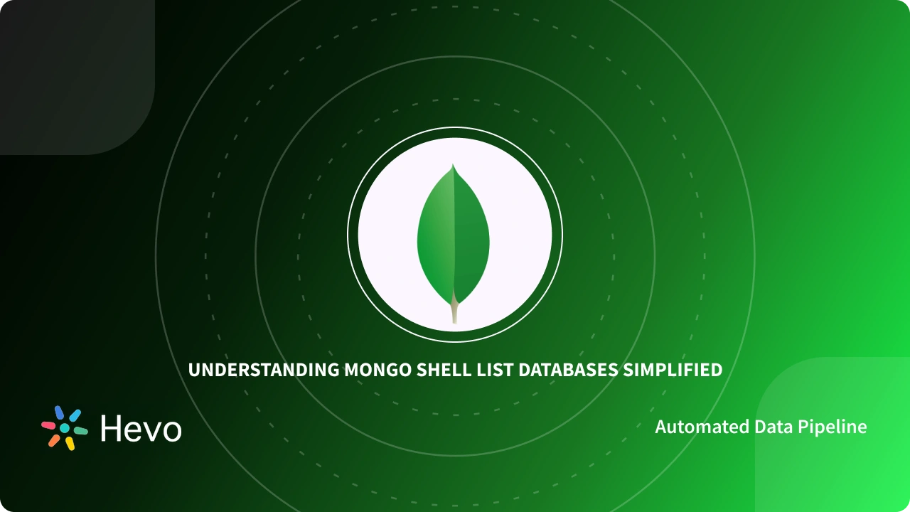 Mongo Shell List Databases: JSON Format and Authorization Mongo Shell List Databases: JSON Format and Authorization