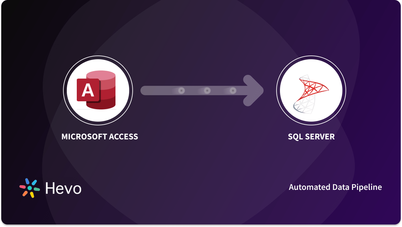 MS Access to SQL Server Made Easy 101 | Hevo
