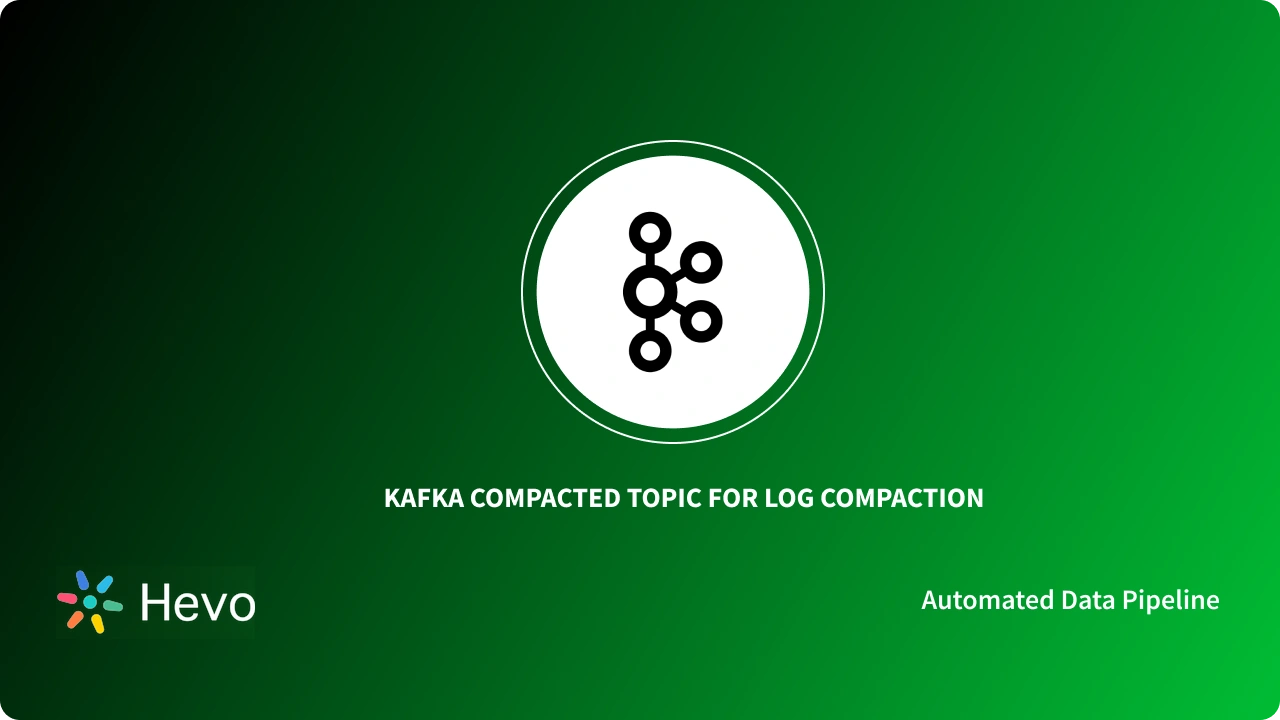 Master Kafka Compacted Topic for Log Compaction