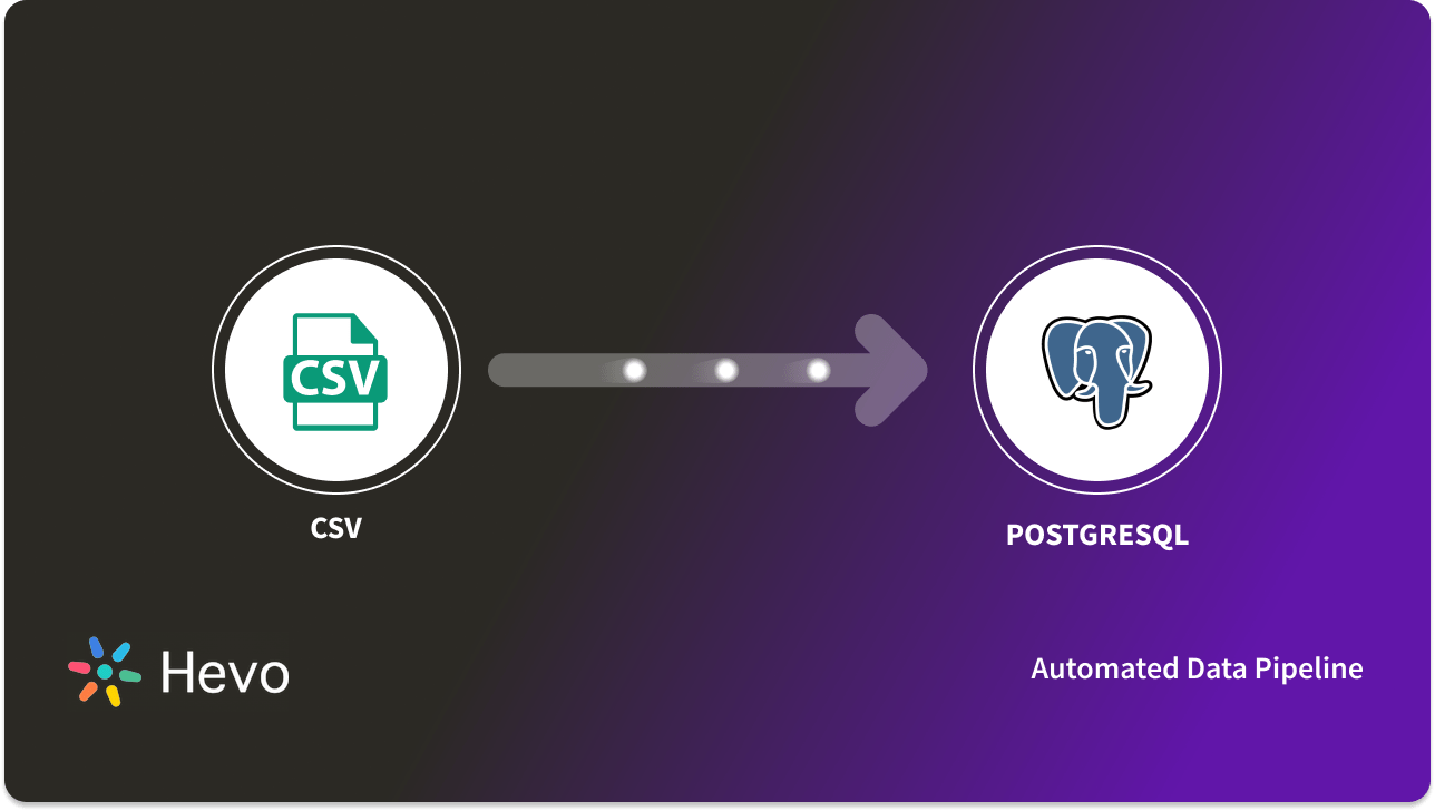 How to Import CSV File into PostgreSQL Table | Hevo How to Import CSV File into PostgreSQL Table | Hevo