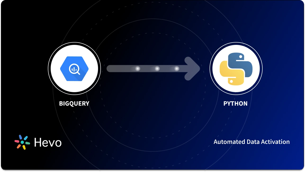 Connecting BigQuery to Python: 4 Comprehensive Aspects