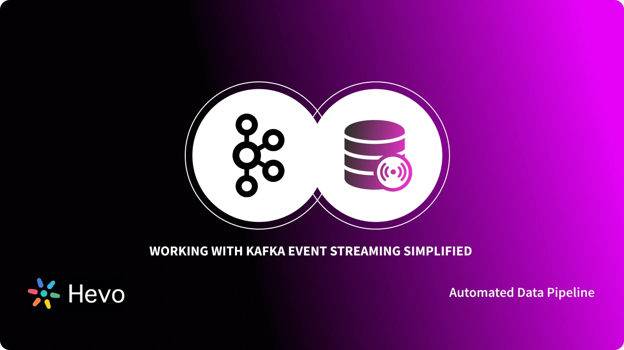 Kafka Event Streaming Made Easy (step-by-step explained)