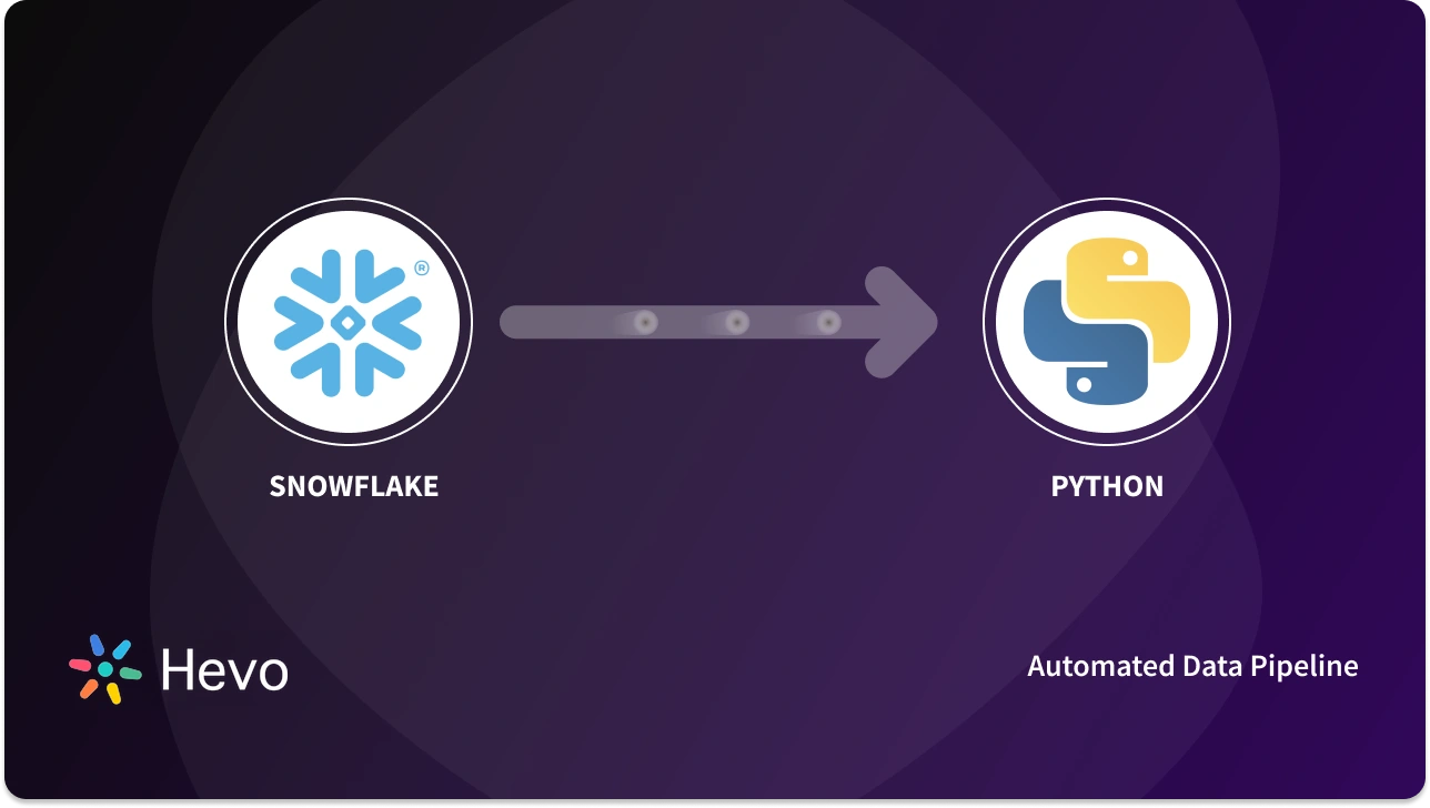 Connecting Snowflake to Python: 3 Easy Steps | Hevo Connecting Snowflake to Python: 3 Easy Steps | Hevo