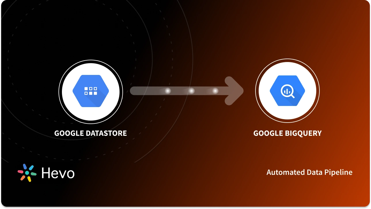 2 Easy Methods to Load Data from DataStore to BigQuery