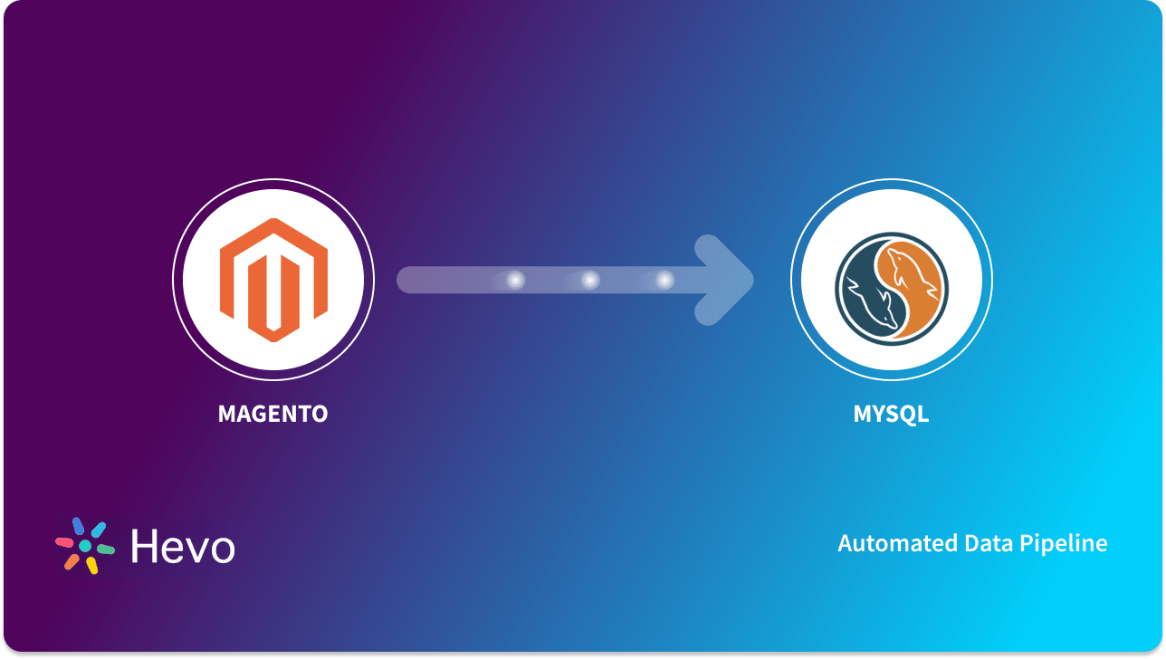 Steps to Load Data from Magento to MySQL: A Comprehensive Guide 101 ...