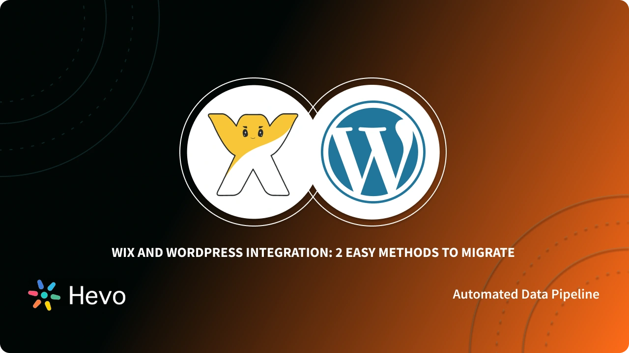 Wix and WordPress Integration: 2 Easy Methods to Migrate