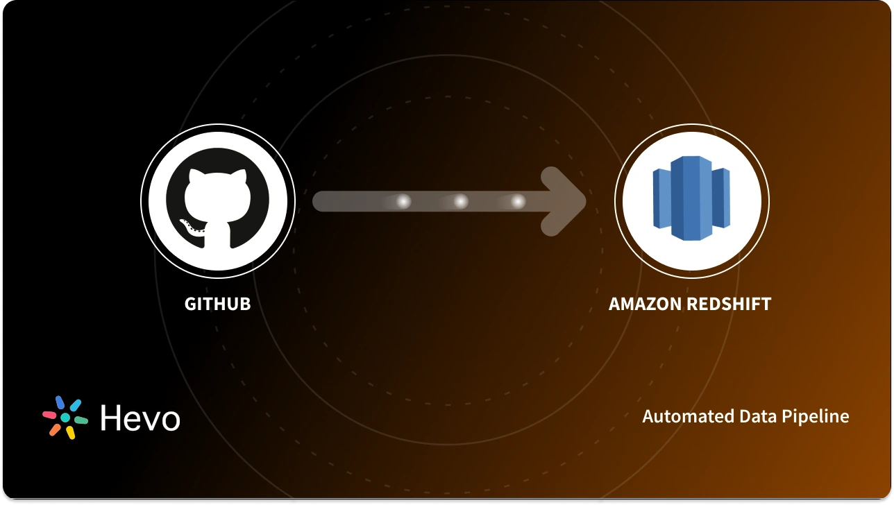 Redshift GitHub Integration Made Easy using 2 Methods