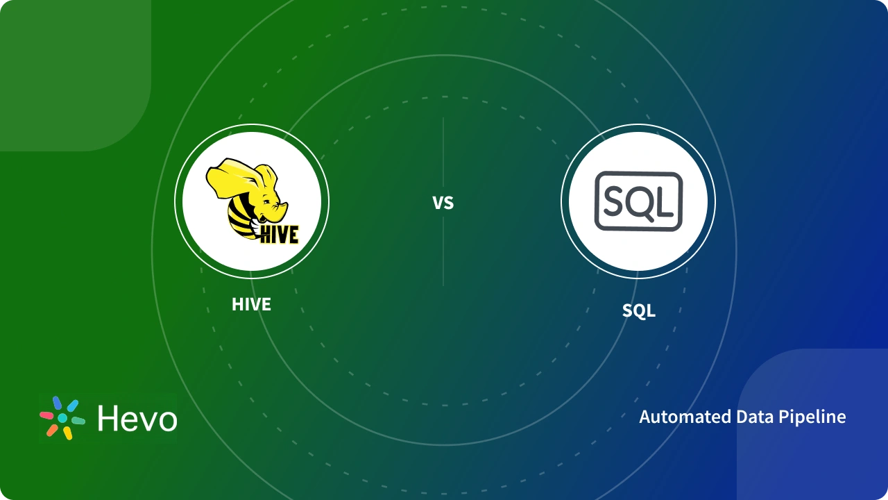 what are the differences between Hive vs SQL | Hevo