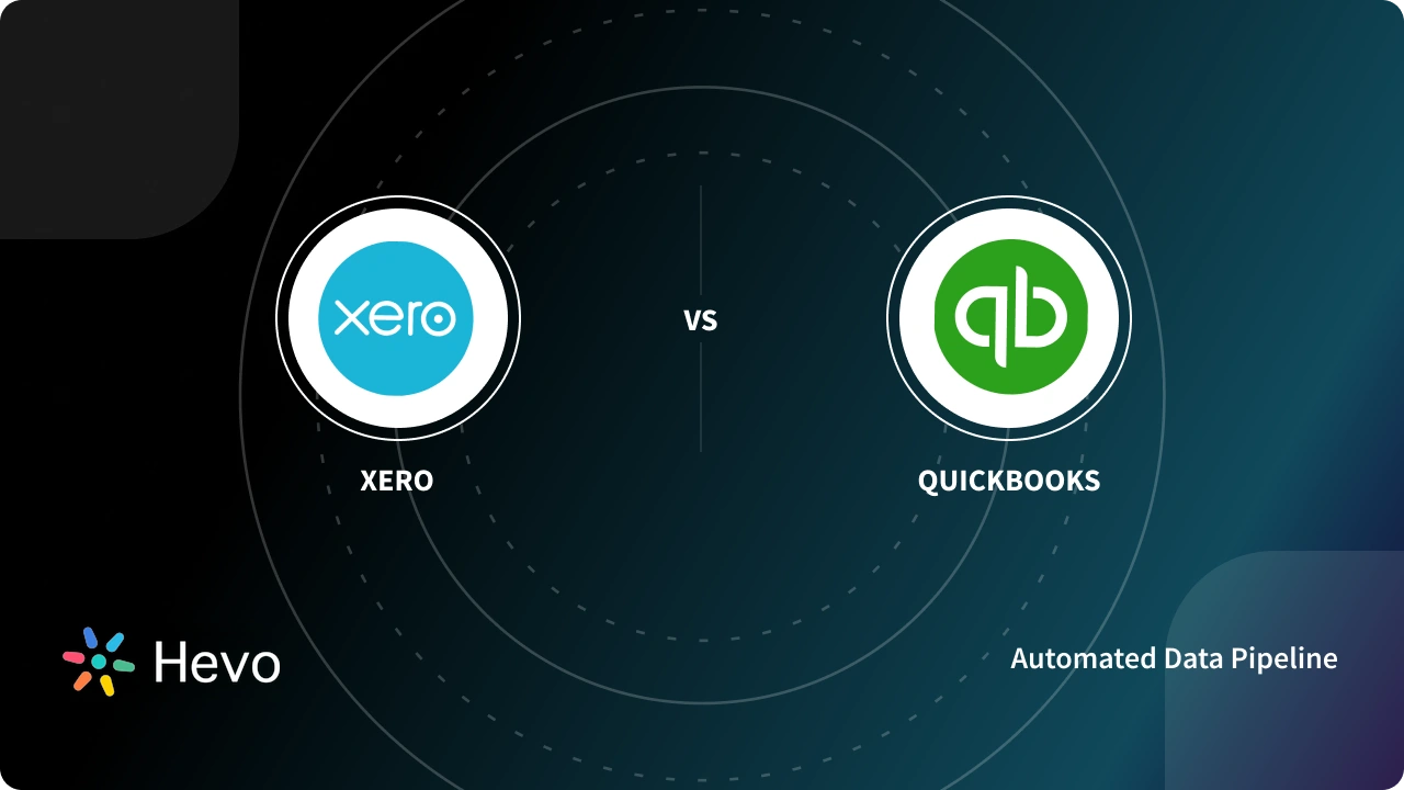 Xero vs Quickbooks: Which one is Better? [2025 Review]