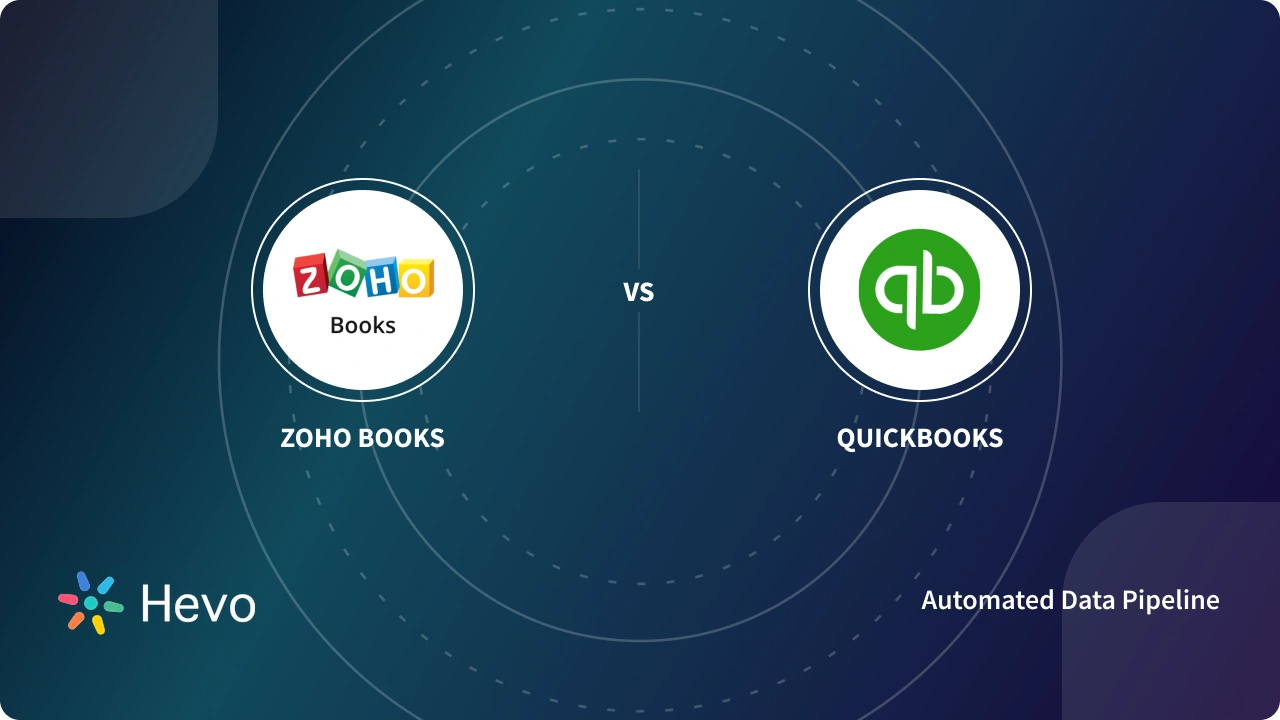 Zoho Books vs QuickBooks: Key Differences Compared (2025)