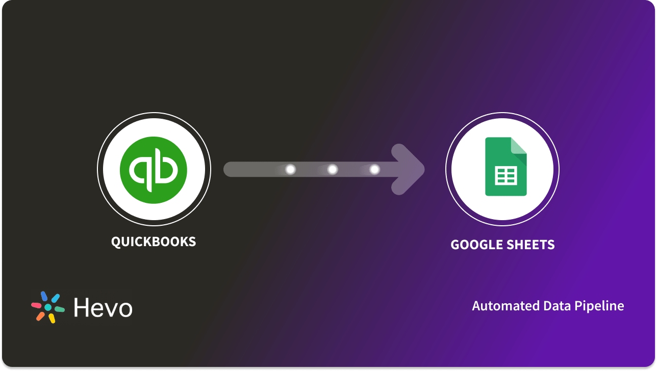 Quickbooks Google Sheets Integration: 3 Easy Steps 101