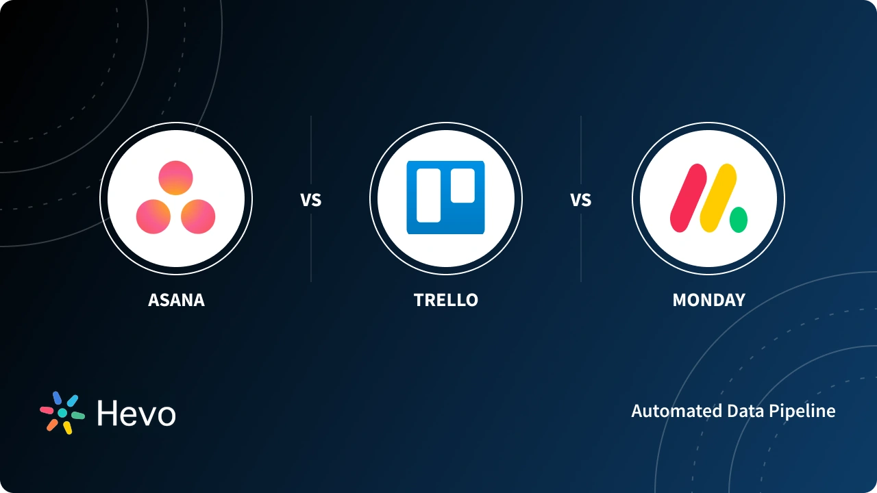 Asana vs Trello vs Monday: 5 Critical Differences - Learn | Hevo