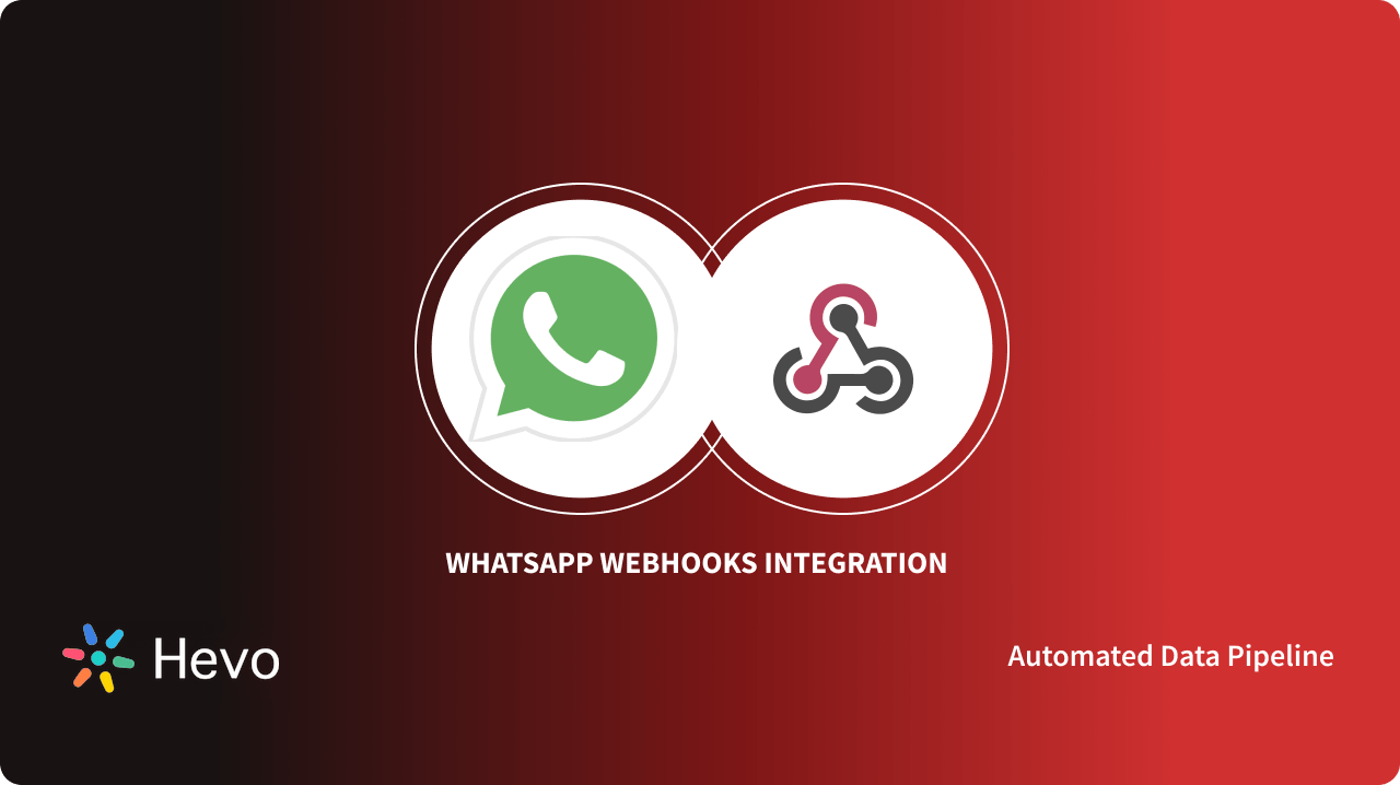 How do I Set up and Integrate WhatsApp webhook [ 2 Methods ]