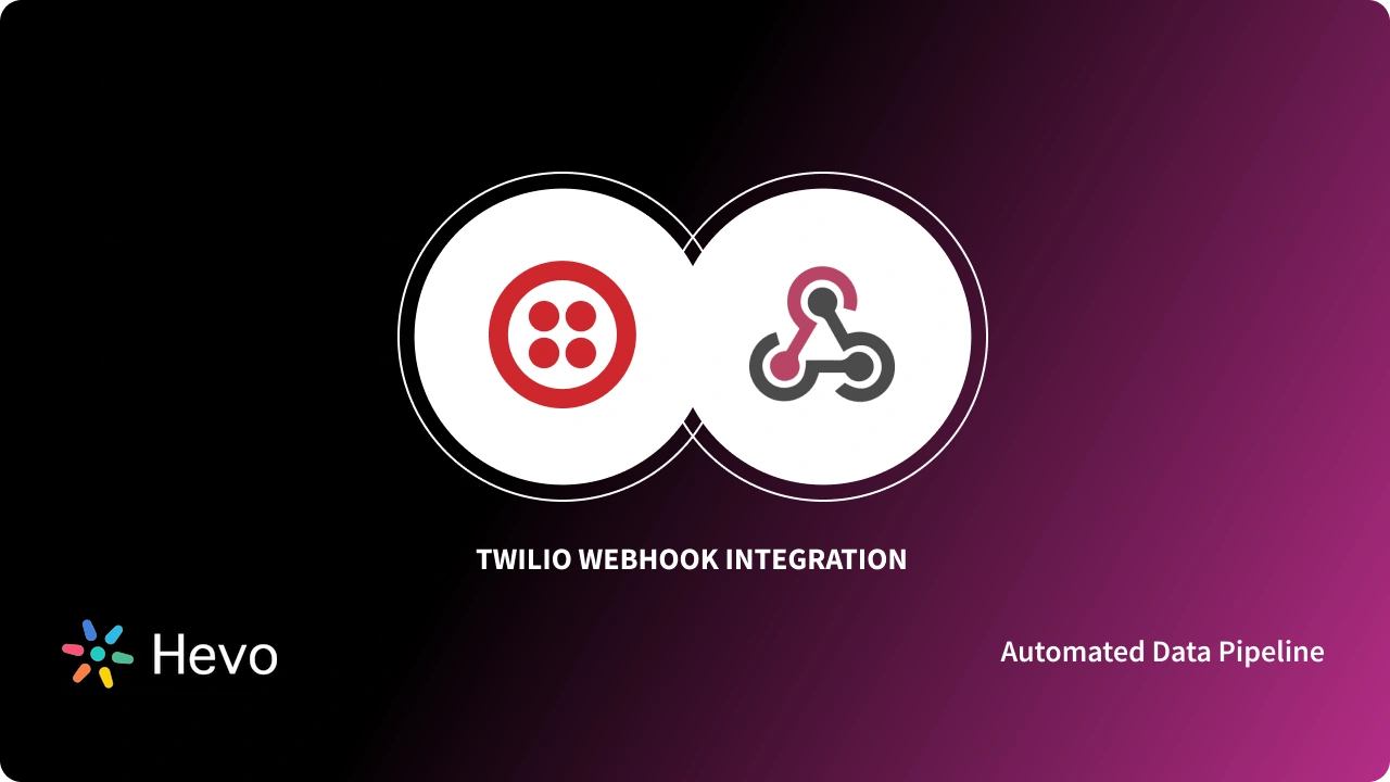 How To Set Up Twilio Webhook Integration Easily In 7 Steps?