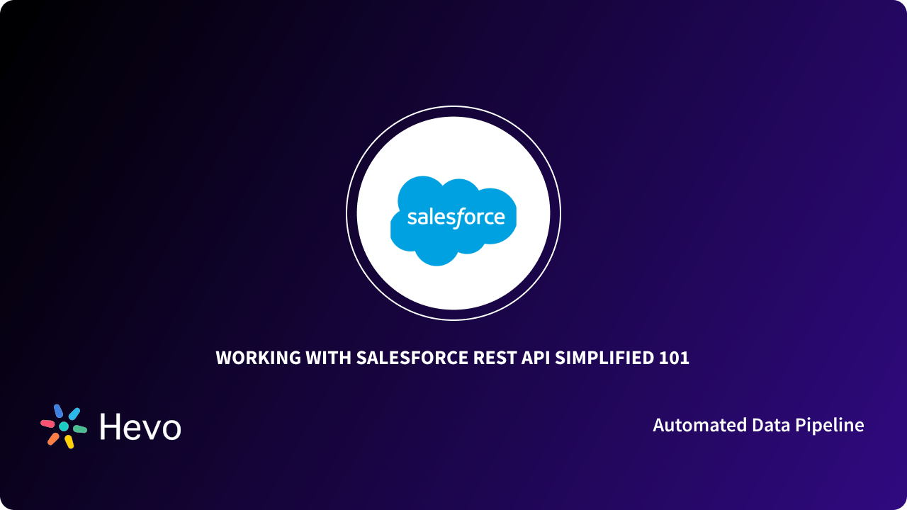 How to enable Salesforce REST API? Steps & Code Snippets
