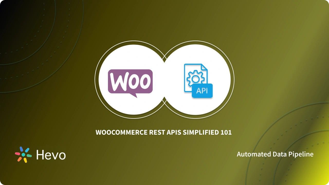 Woocommerce Rest Api Detailed Integration Guide 2025
