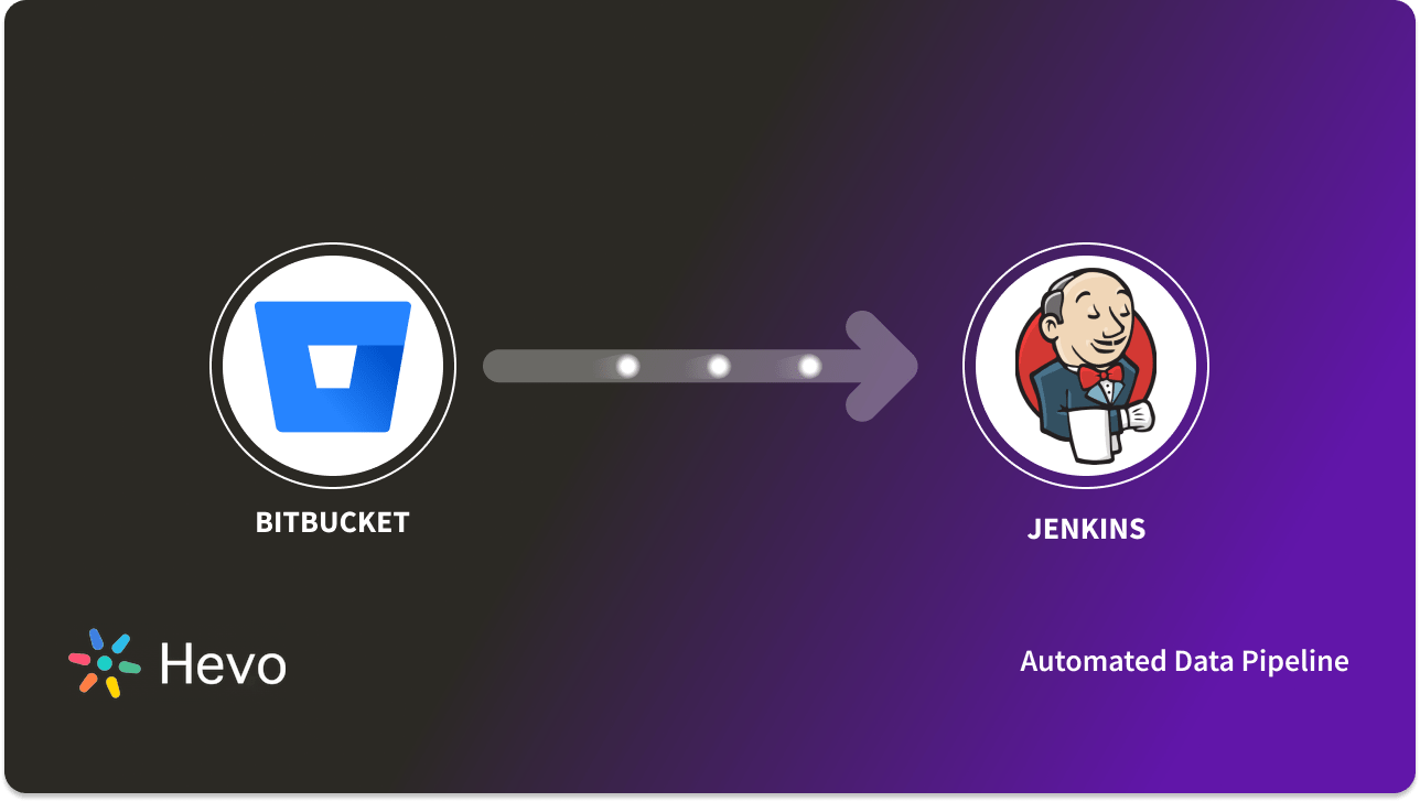 Setting up BitBucket Webhook Jenkins Integration | Hevo