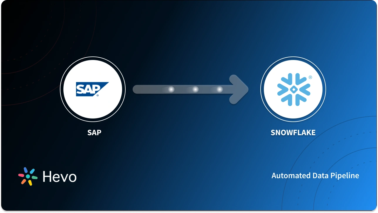 Snowflake SAP Integration: 7 Easy Steps