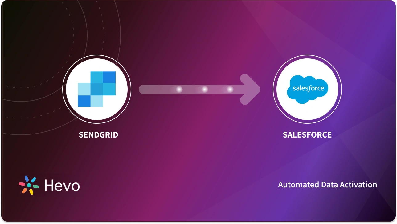 Achieve SendGrid Salesforce Integration with 2 Approaches | Hevo