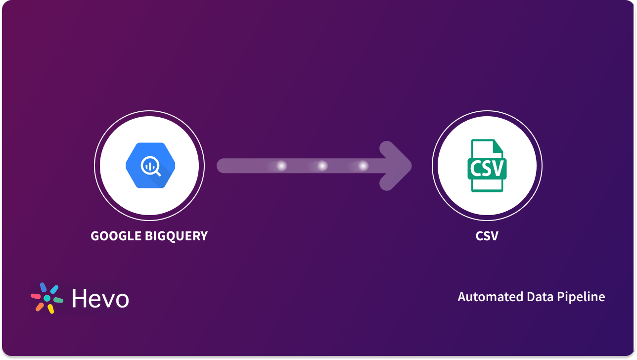 Export BigQuery Table to CSV: 3 Easy Methods | Hevo