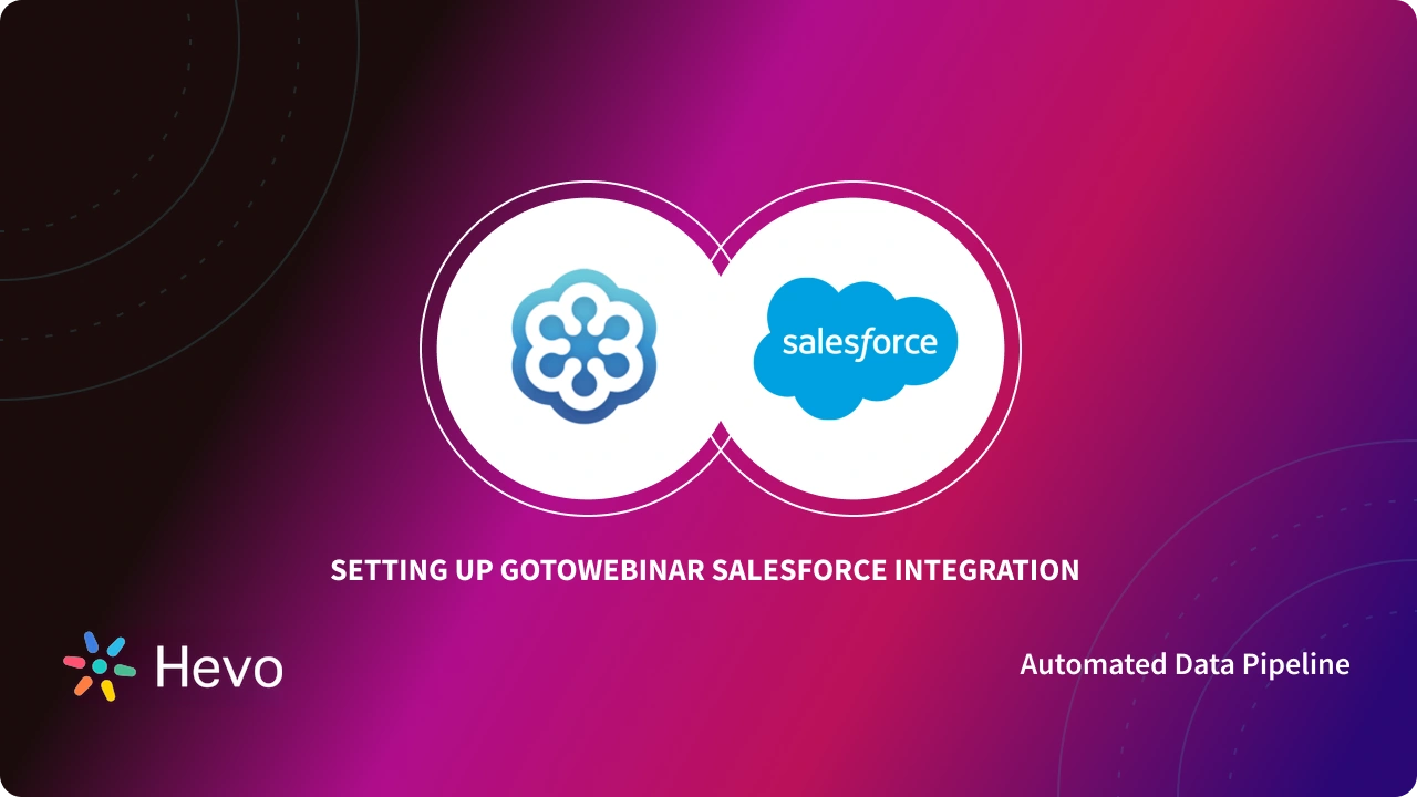 GoToWebinar Salesforce Integration: 4 Easy Steps