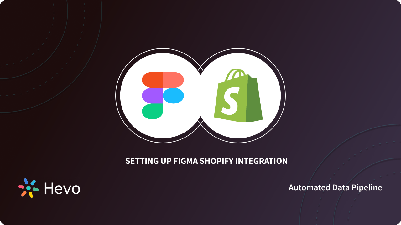 Figma to Shopify: 2 Easy Steps - Learn | Hevo