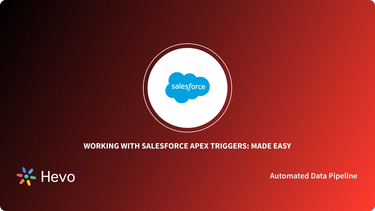 How To Use Trigger After Delete Salesforce